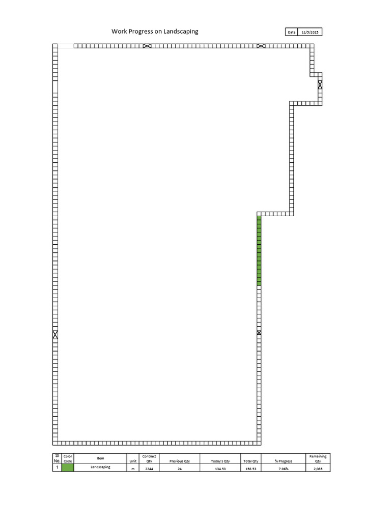 Daily Progress Report Landscaping (SSIPL) 710-May-2025 | PDF
