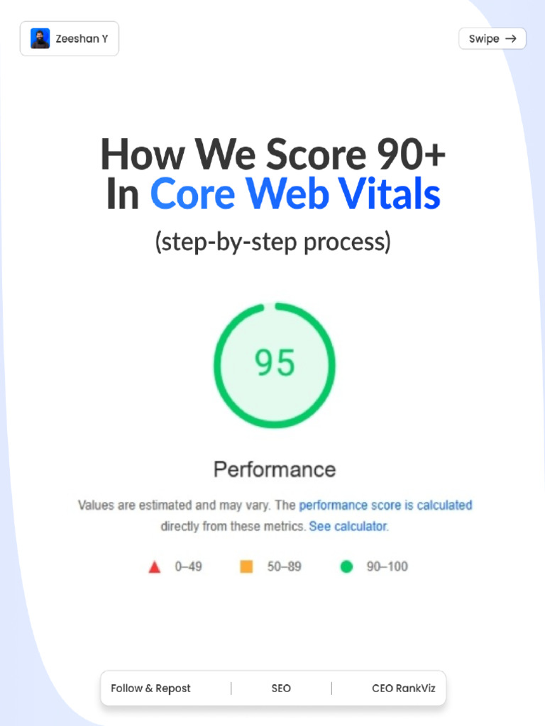 Core Web Vitals - Process | PDF