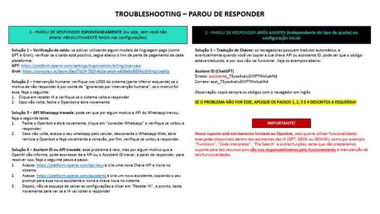 Troubleshooting - Parou de Responder | PDF | Informática