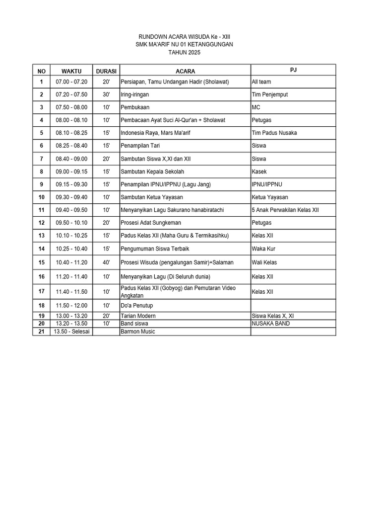 Randown Acara Wisuda SMK Nusaka Ke-Xiii | PDF