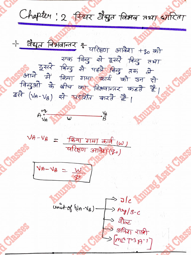 12th Physics Chapter 2 | PDF