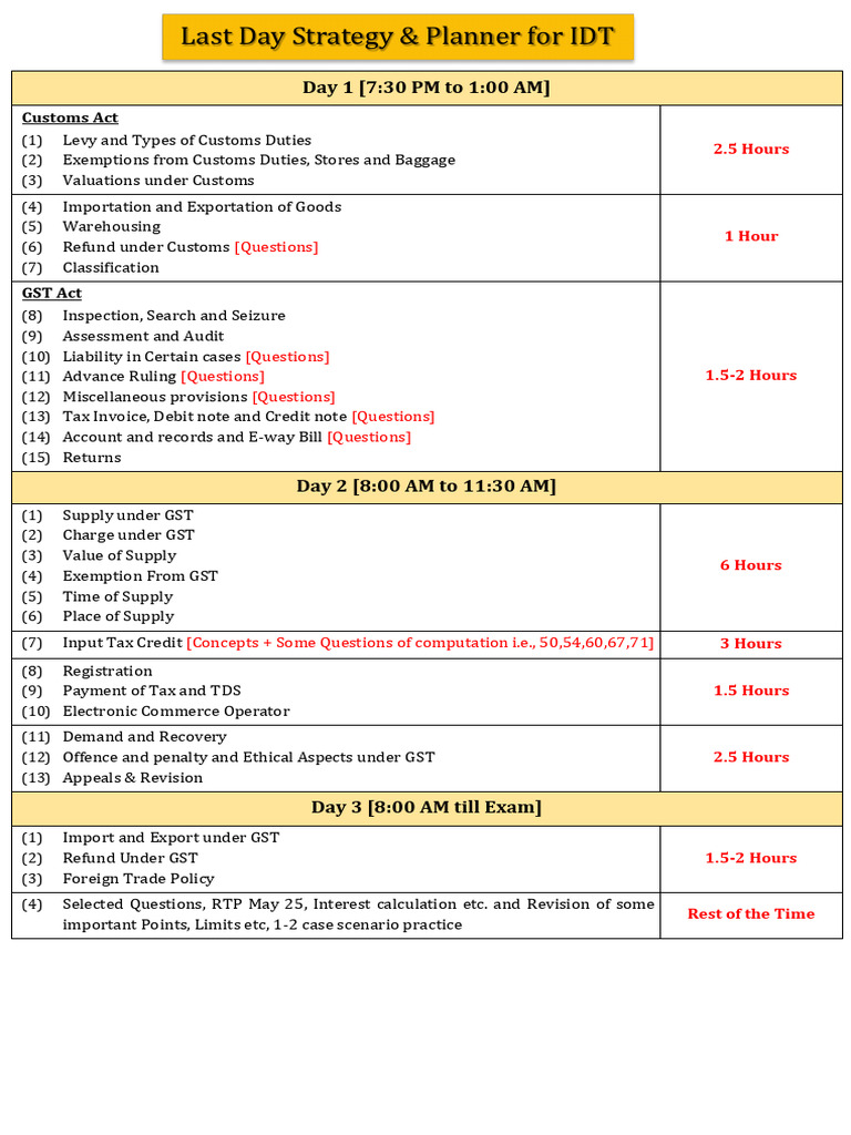 Last Day Strategy and Planner of IDT | PDF