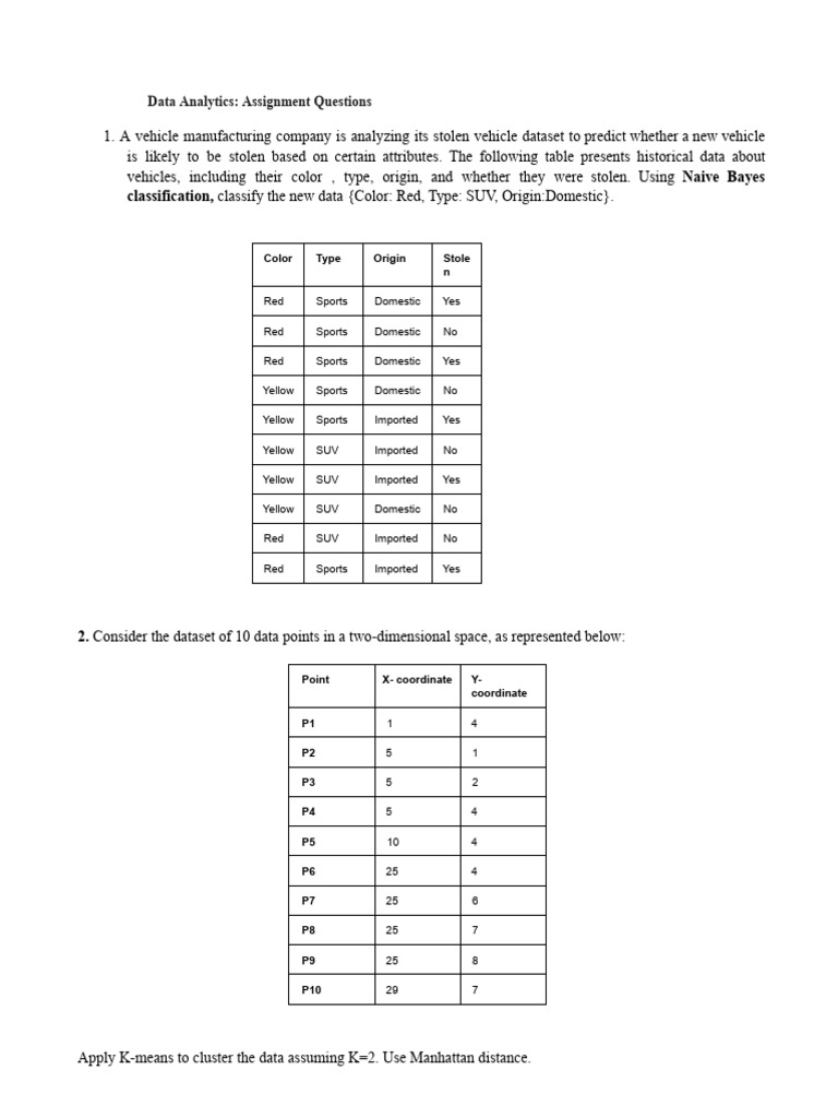 Data Analytics - Assignment | PDF | Theoretical Computer Science | Computational Neuroscience