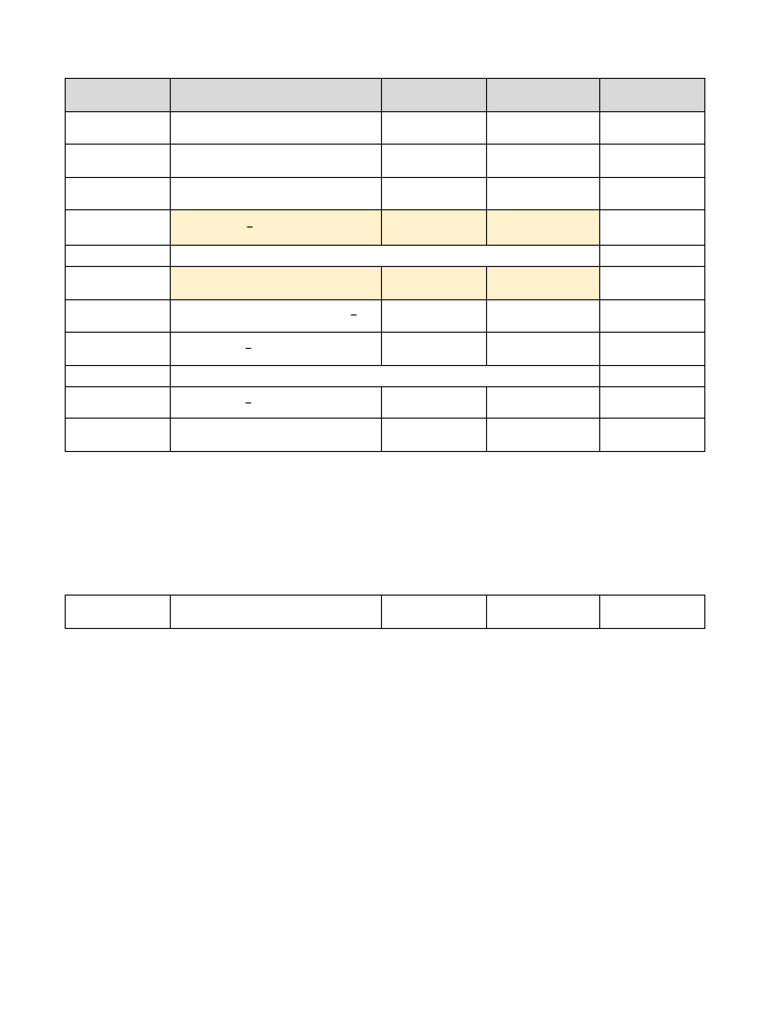 ACCT321 - Auditing 3A - Tutorial Plan 2025 For Students - Updated2 ...