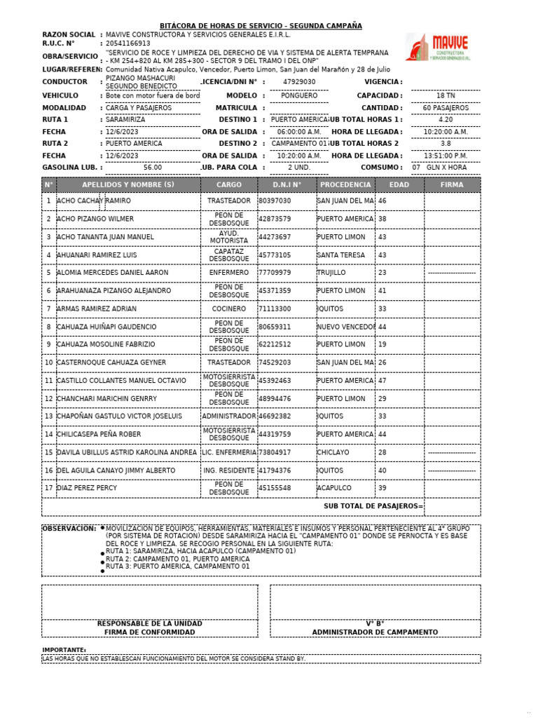 FORMATO Bitacora | PDF
