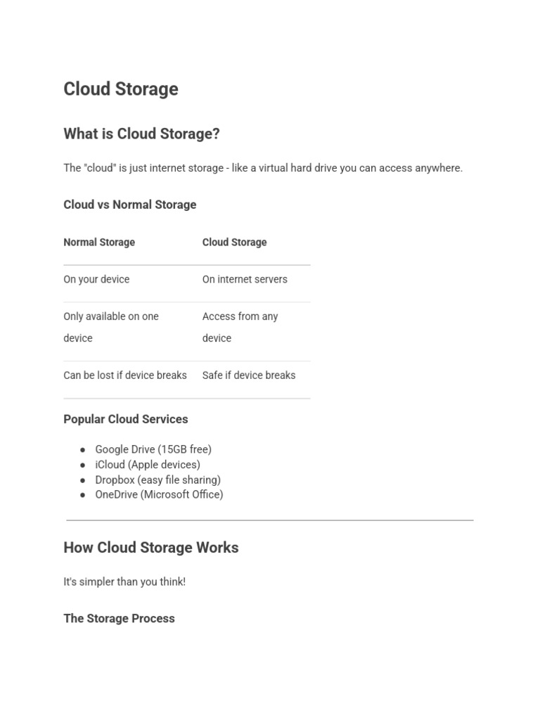 Cloud Storage | PDF