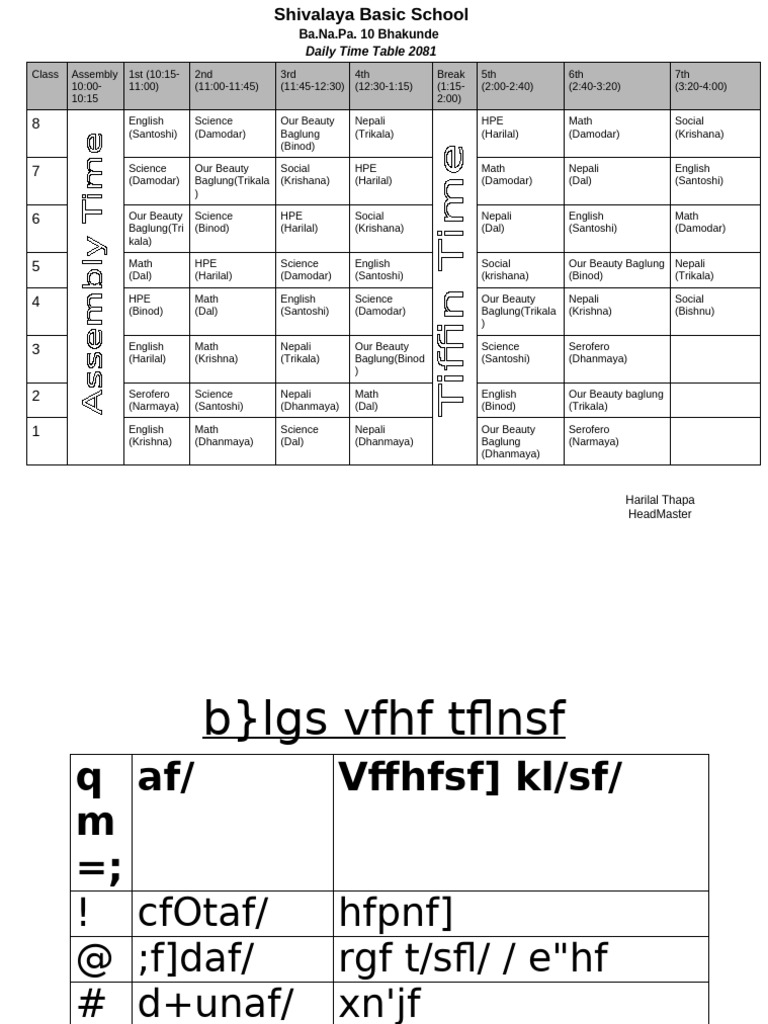 Daily Routine 2081 | PDF
