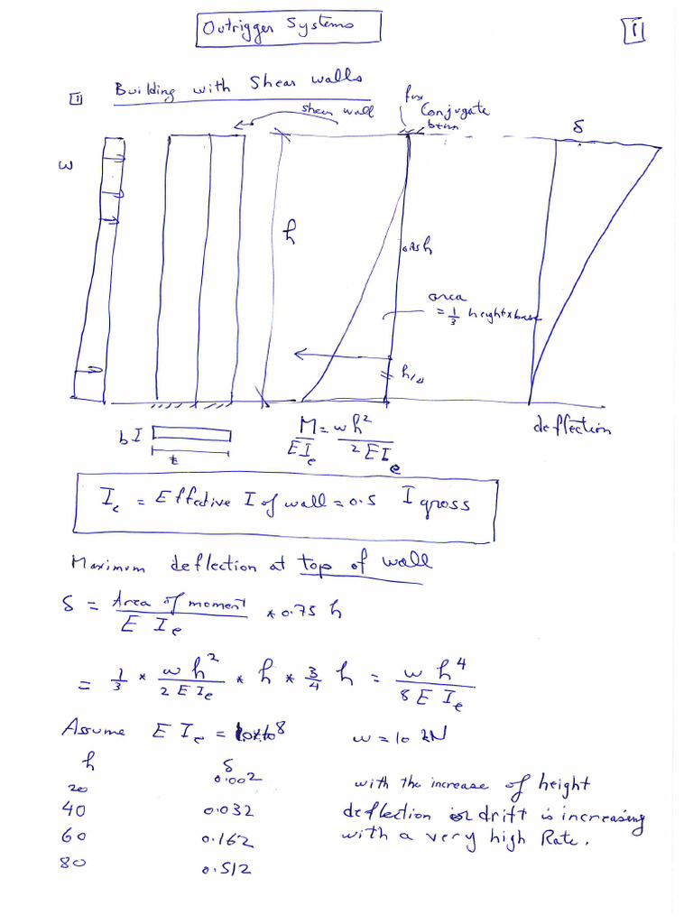 Outrigger Beams | PDF