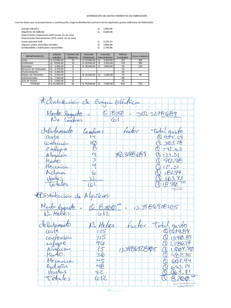 EJERCICIO A RESOLVER Contabilidad de Costos GIFs | PDF