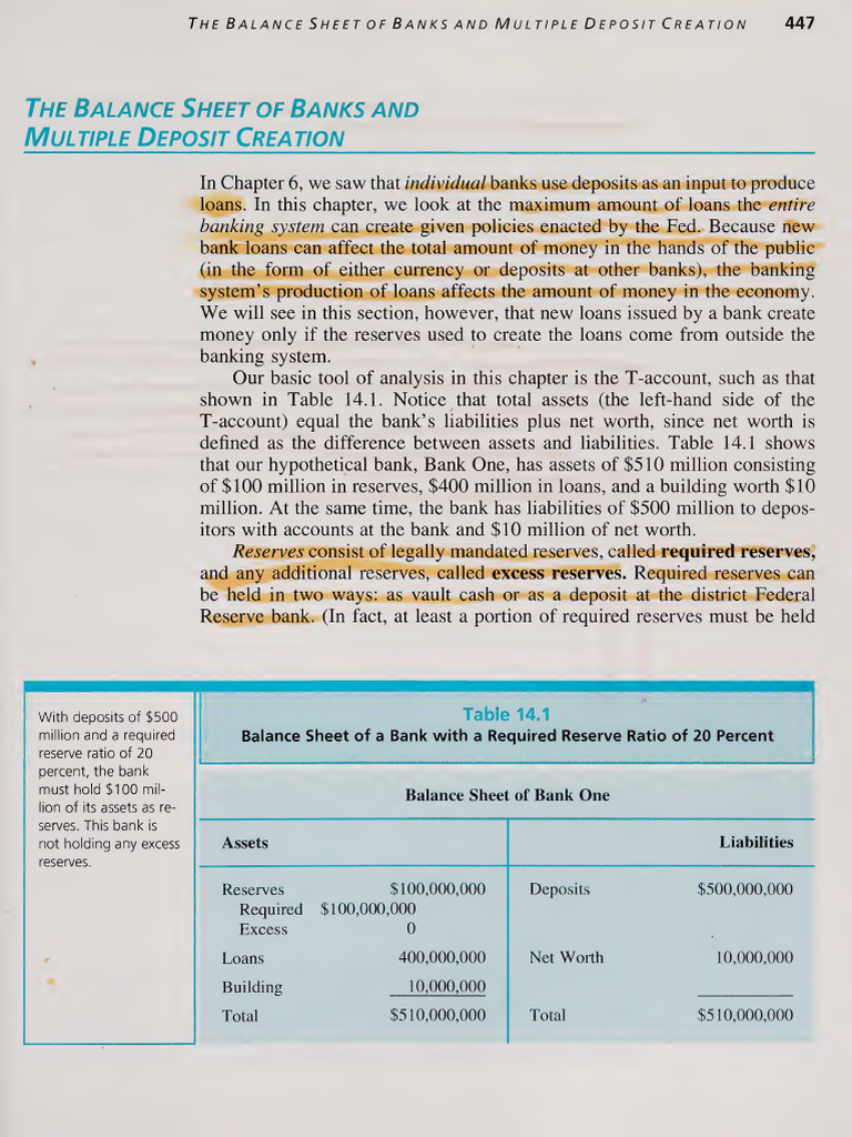 Unit 3 - Money Supply | PDF | Banks | Balance Sheet