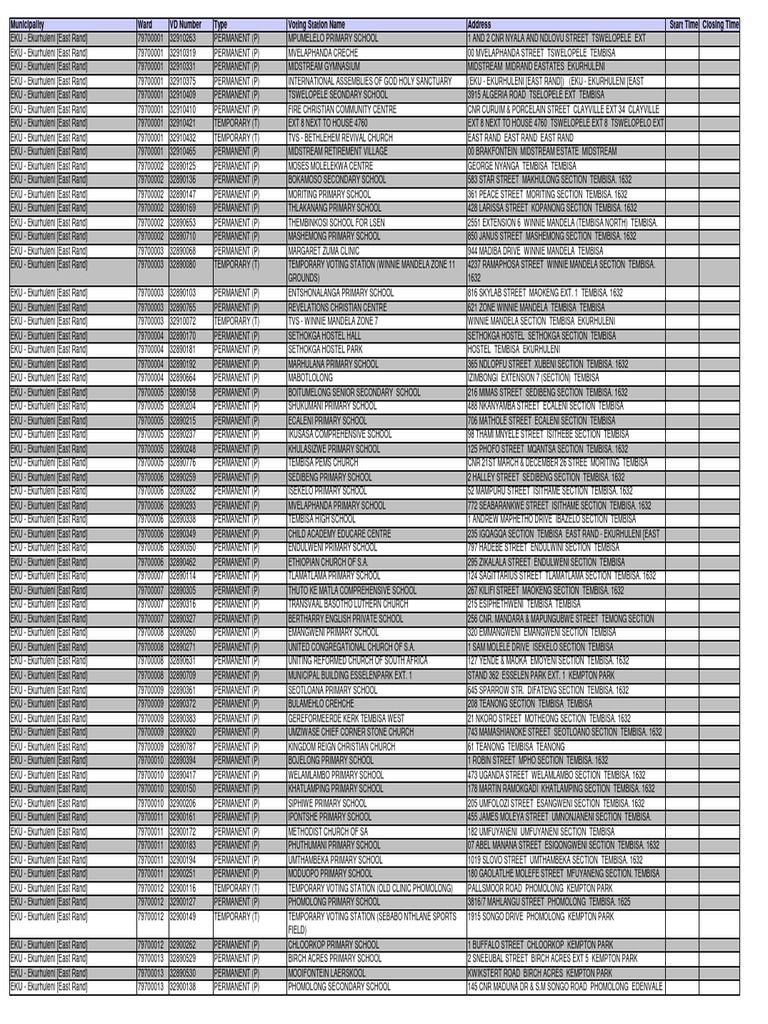 Ekurhuleni Voting Stations List | PDF | Christian Denominational Families