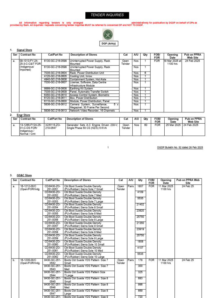 DGDP Bulletin No. 52 Dated 26 Feb 2025 | PDF | Manufactured Goods