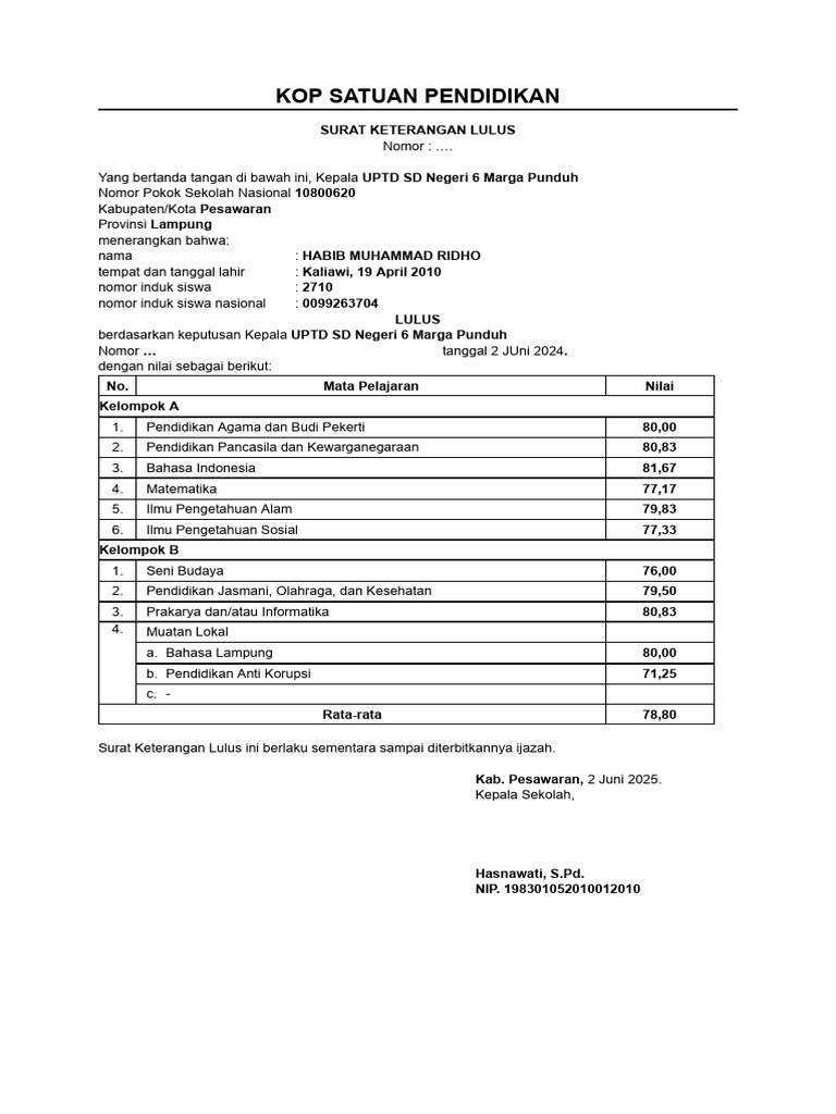Contoh SKL SD Kurikulum 2013 | PDF