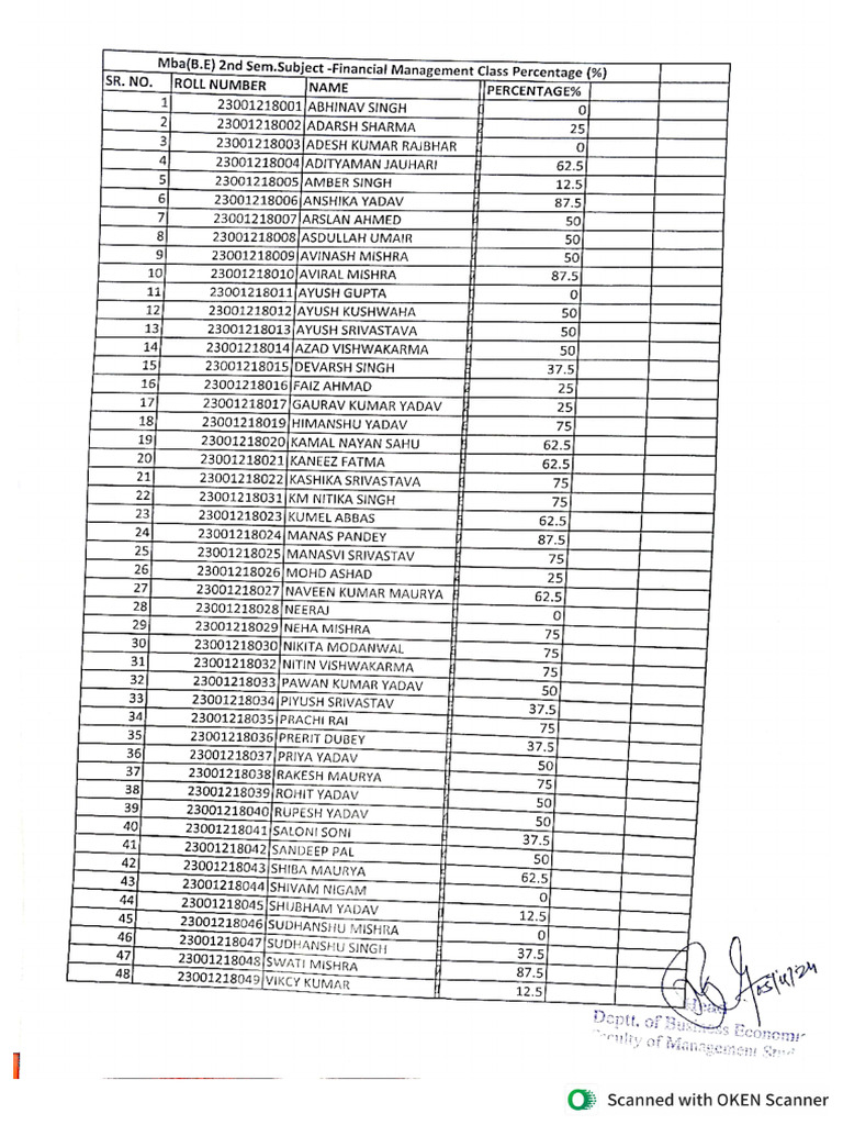 Student | PDF