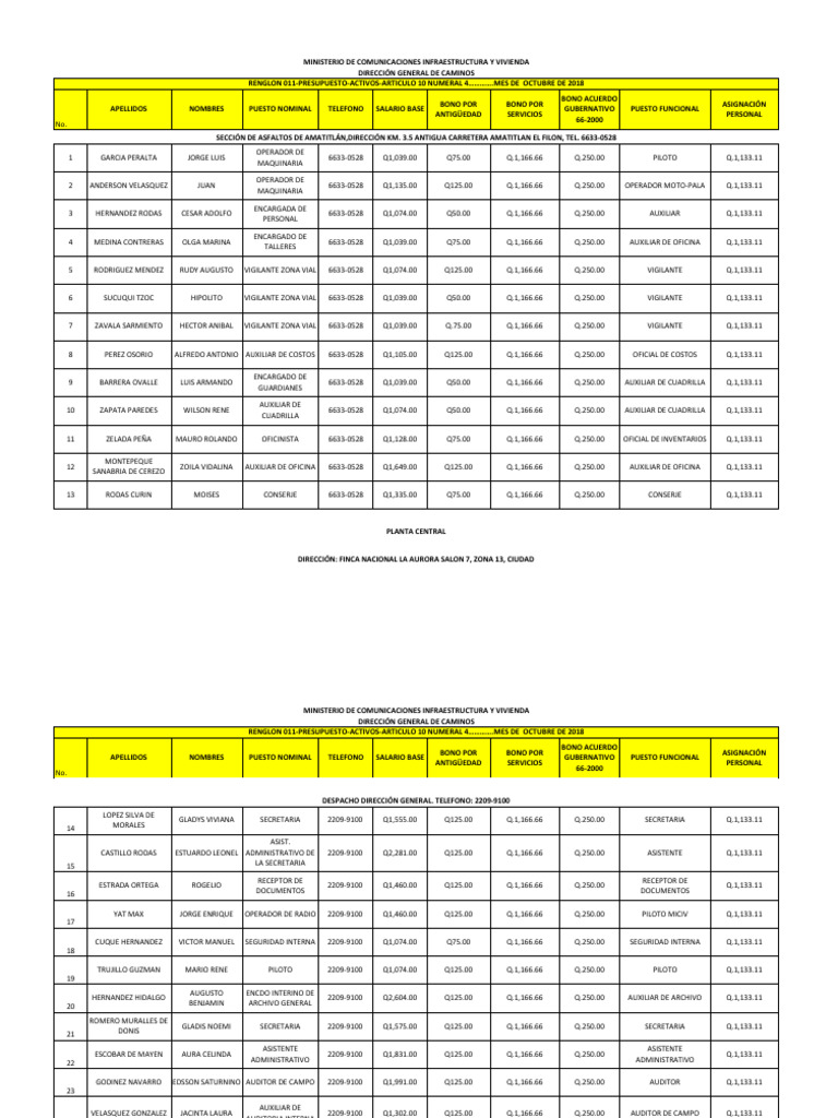 09 Personal Renglon 011 | PDF