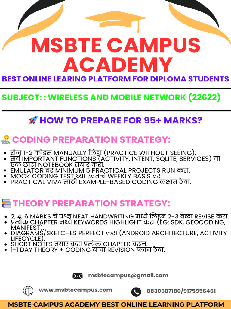 WMN 22622 Msbte 95+ Target Question Bank Msbte Campus Academy | PDF ...