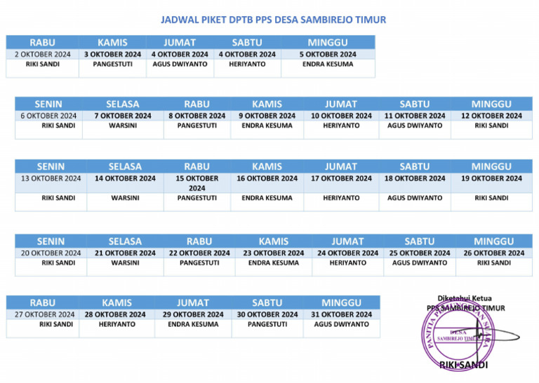 Jadwal Piket DPTB PPS Sambirejo Timur | PDF