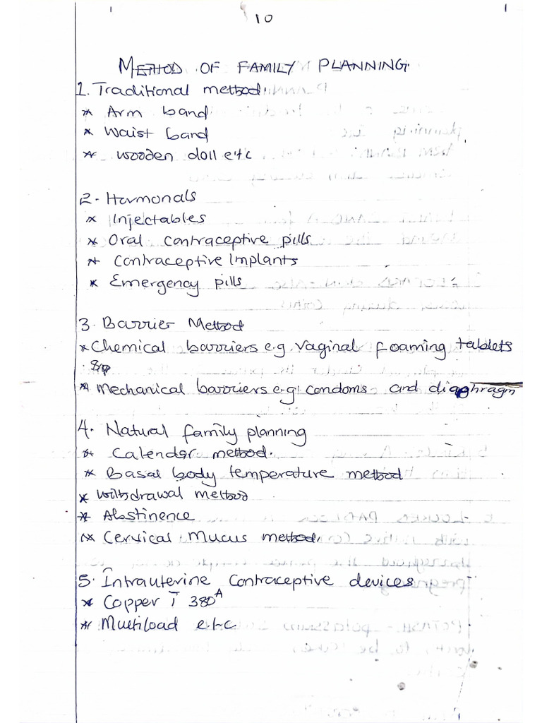 Family Planning Mrs - Magret | PDF