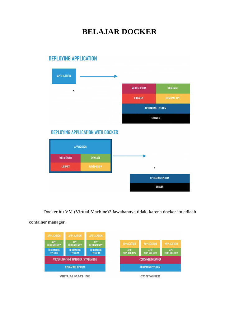 Belajar Docker | PDF