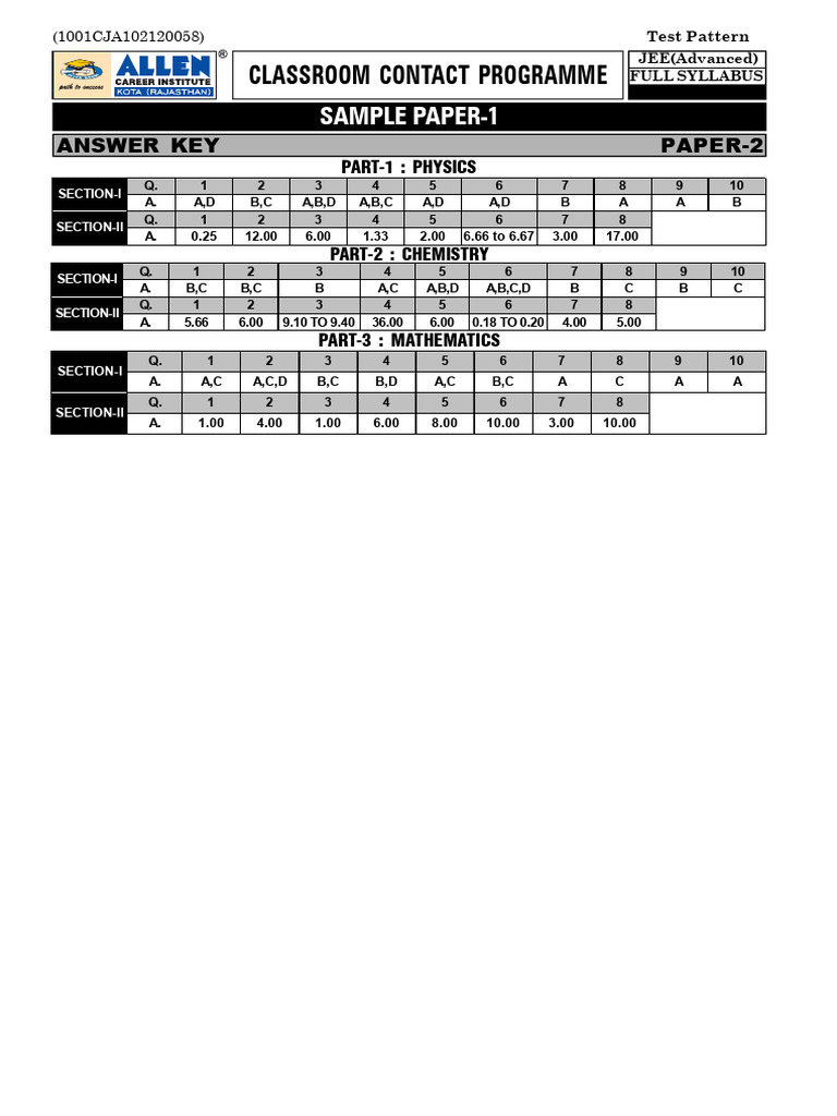 Free Sample Papers With Solutions 1 For IIT JEE Advanced All Set 2 ...