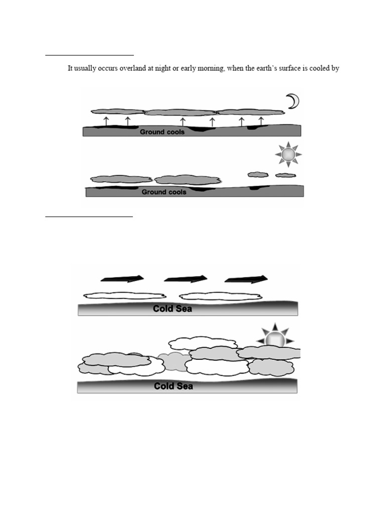 Understanding Radiation Fog Formation | PDF