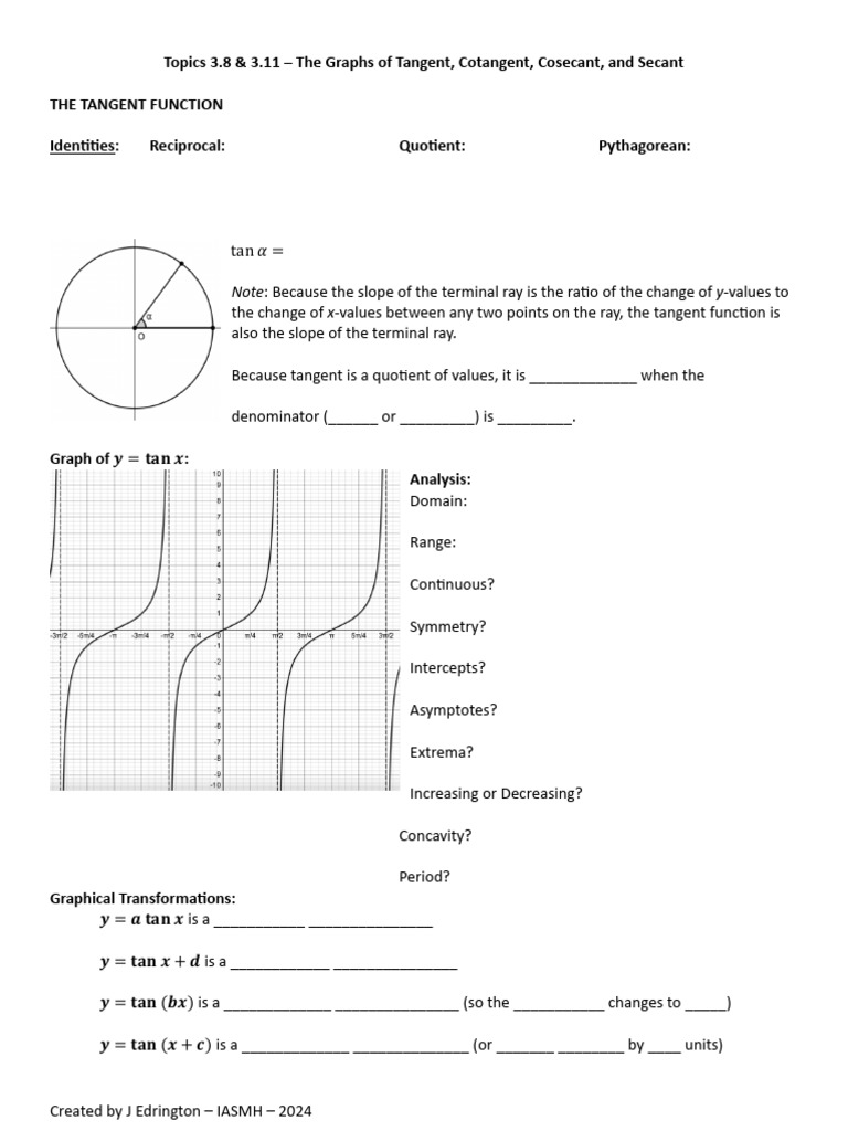 APPC Topics Notes Unit 3B 3 - 8 Tan and 3 - 11 Cot CSC Sec | PDF ...
