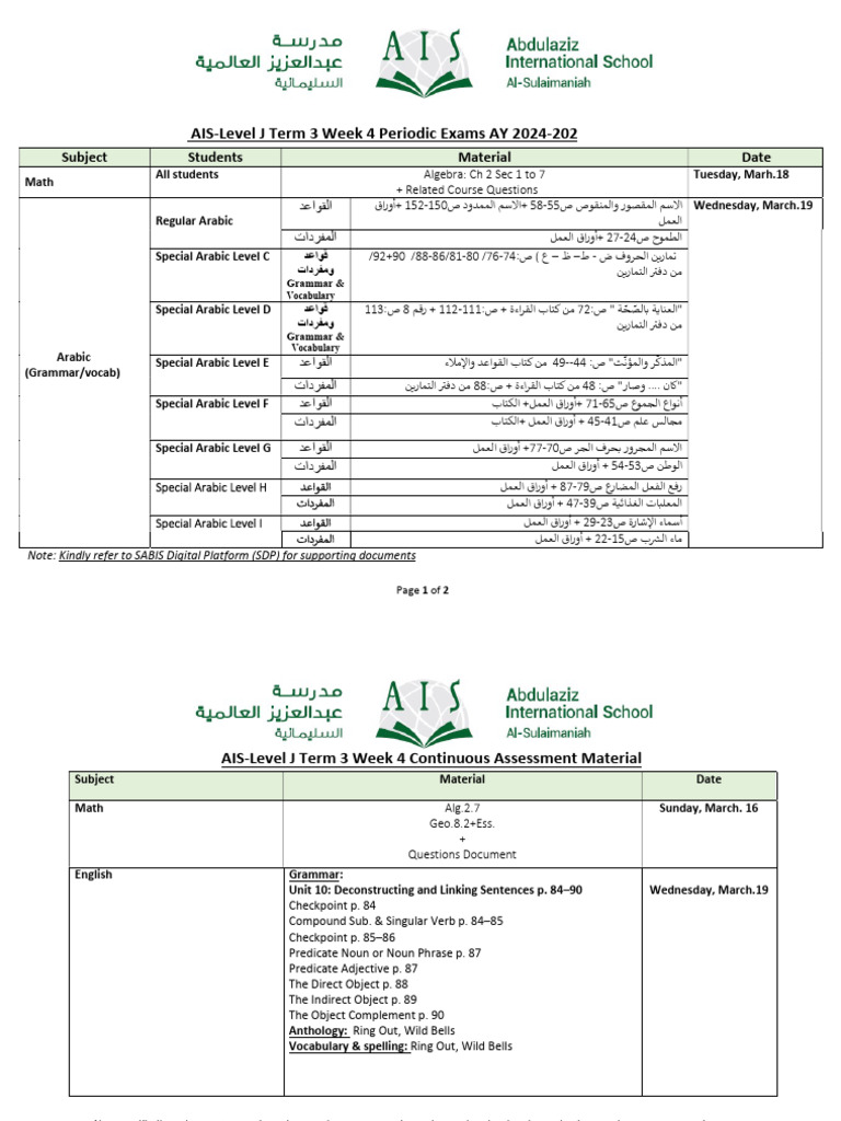 Level J-Term 3 Week 4 Amended Exam Material | PDF