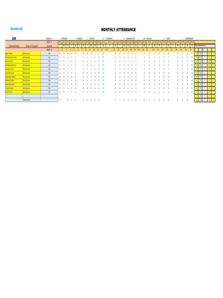 Conveyance Attendance Sheet | PDF