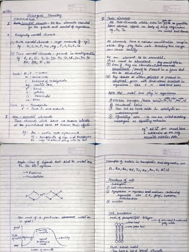 Bioinorganic Chemistry | PDF