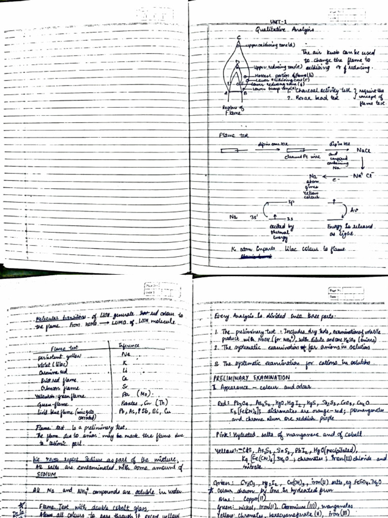 Anion Analysis Inorganic-1 | PDF