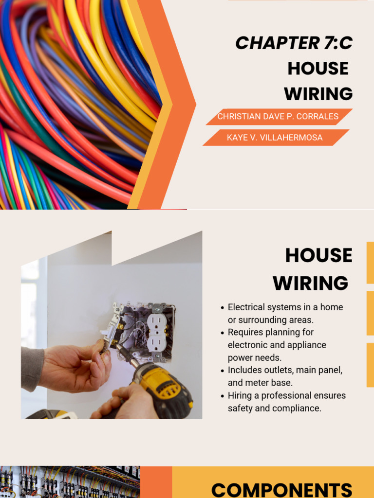 Chapter 7 - House Wiring | PDF | Electrical Wiring | Wire
