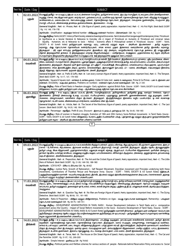 TNPSC Group 2 Exam Schedule 2024 | PDF | Physics | Indian Independence ...