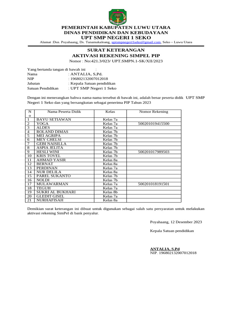 Kelengkapan Berkas Aktivasi Pip 2023 | PDF