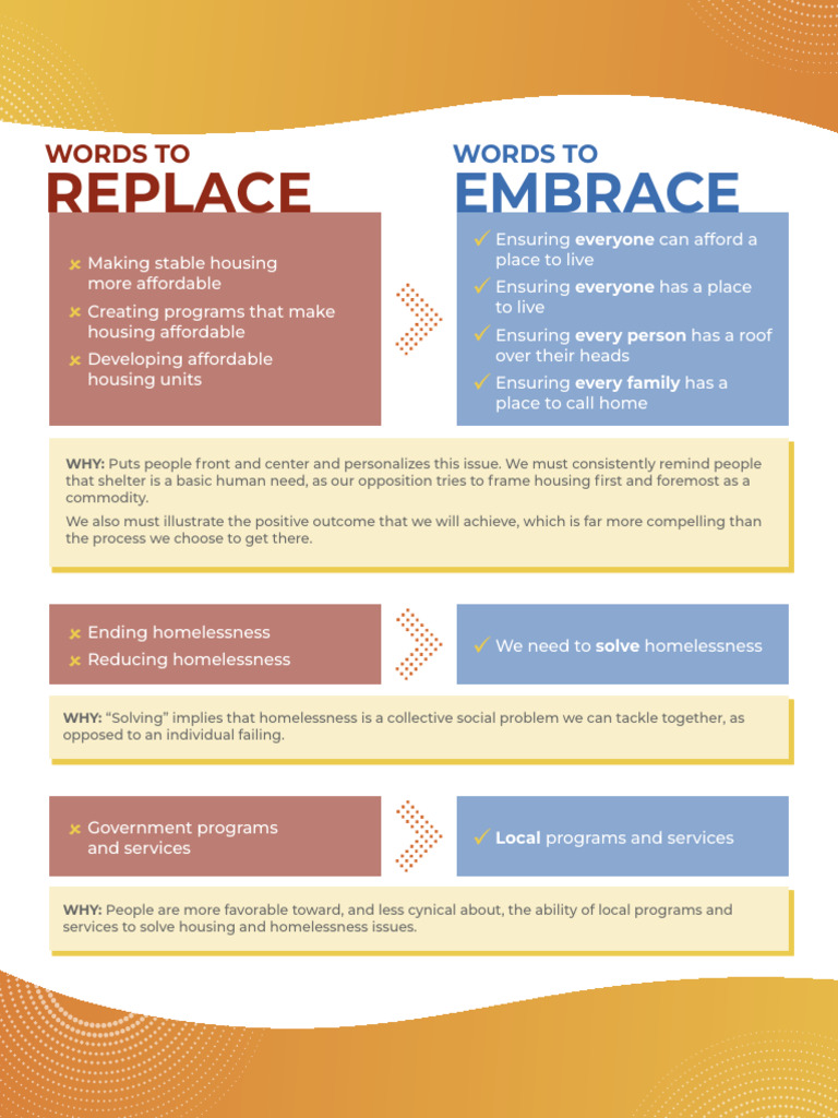 Words To Replace and Words To Embrace | PDF | Homelessness | Living Wage