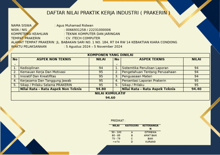 Daftar Nilai Praktek Kerja Industri Xii TKJ 2 | PDF