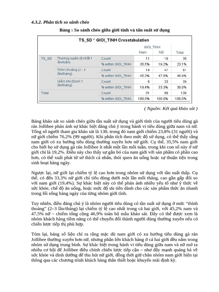 Phân Tích So Sánh Chéo | PDF