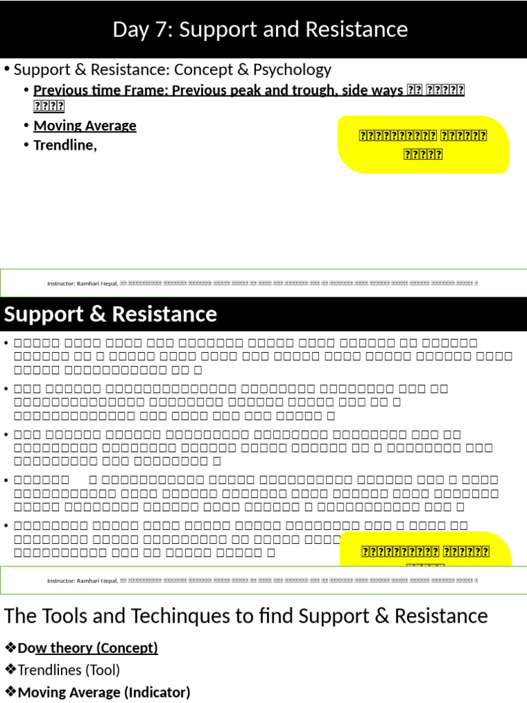 Day 7 - Support & Resistance Part 1 | PDF