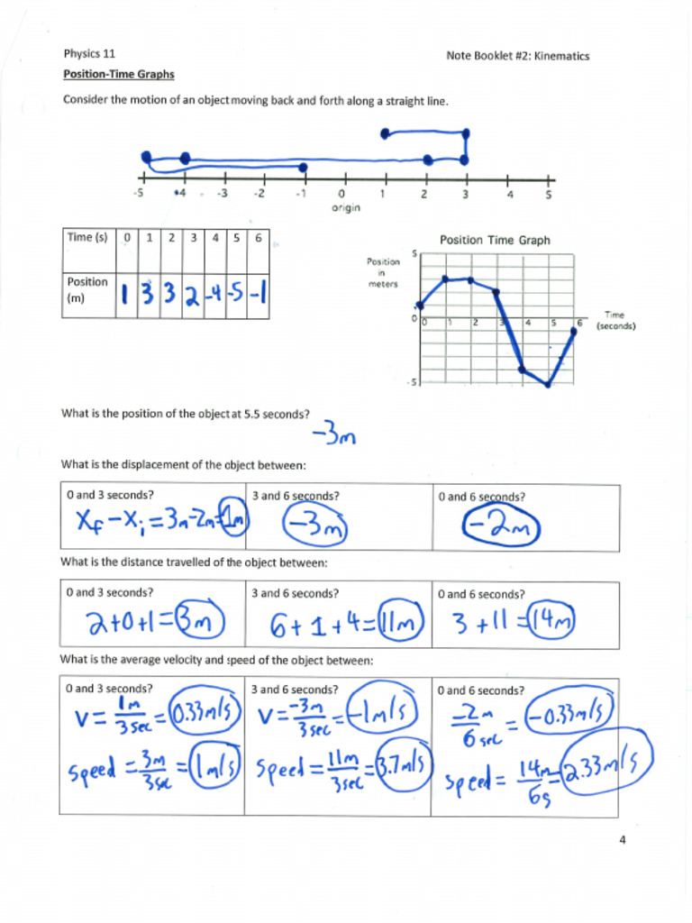 Position Time Note Filled in | PDF