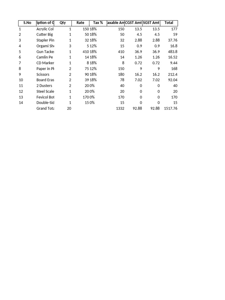 Final Printable Invoice | PDF