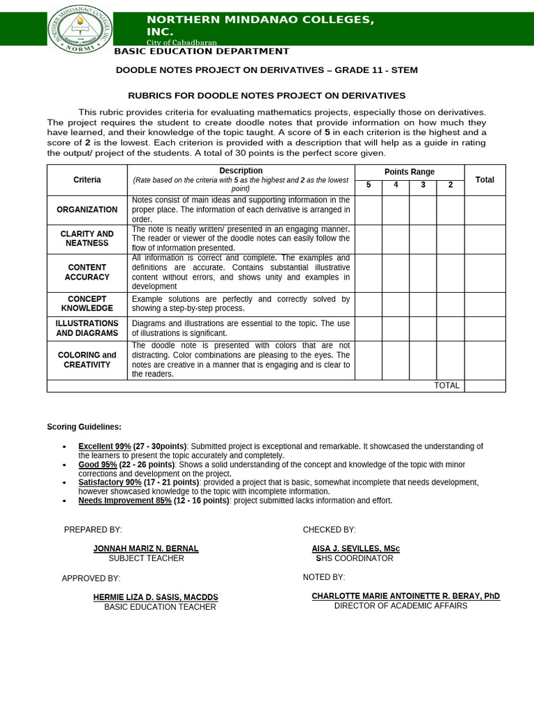 BASIC CALCULUS Rubrics For No Exam 4th Quarter | PDF | Cognition | Learning