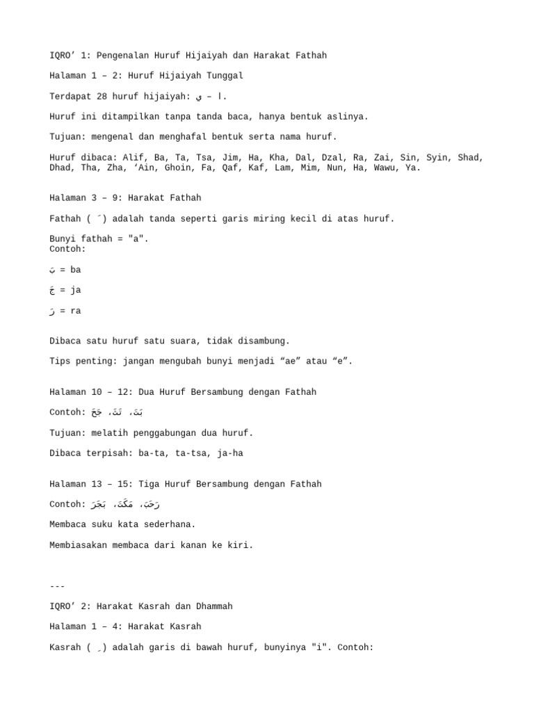 Rangkuman Lengkap Cara Membaca IQRO'1 IQRO'6 Dasar | PDF