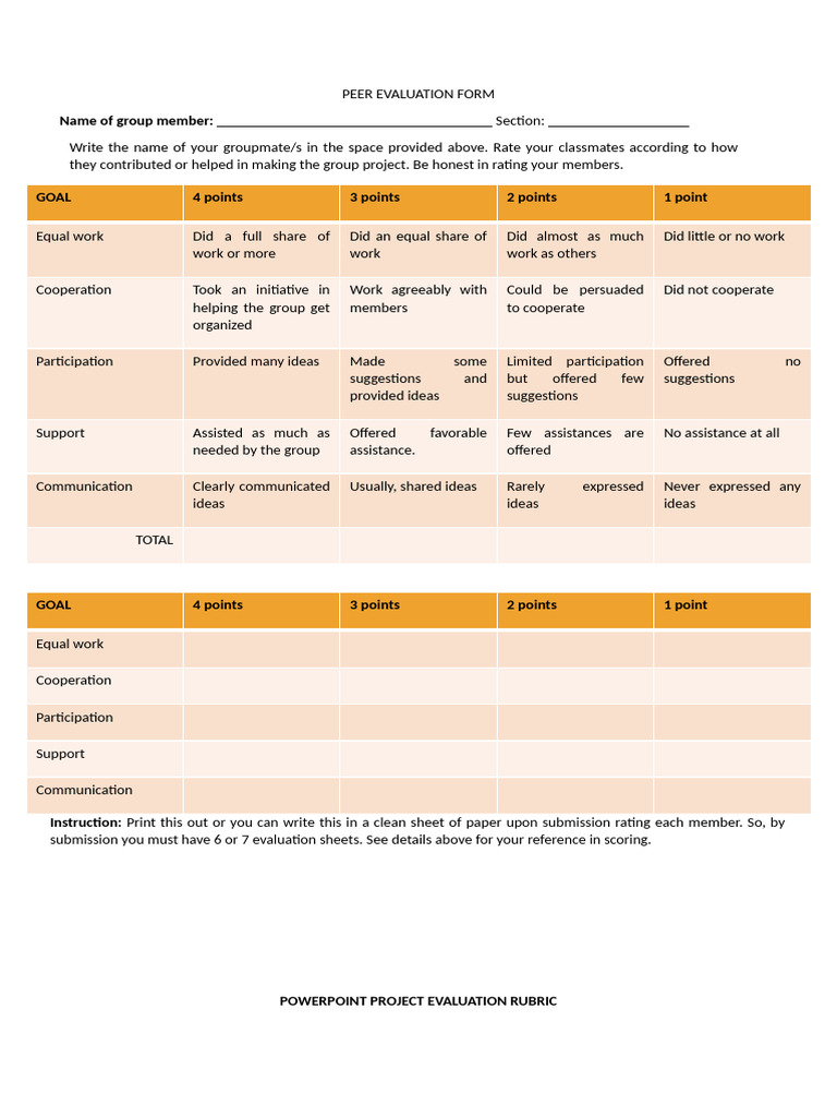 Peer Evaluation Form Powerpoint Project Evaluation Rubric | PDF | Microsoft Power Point ...