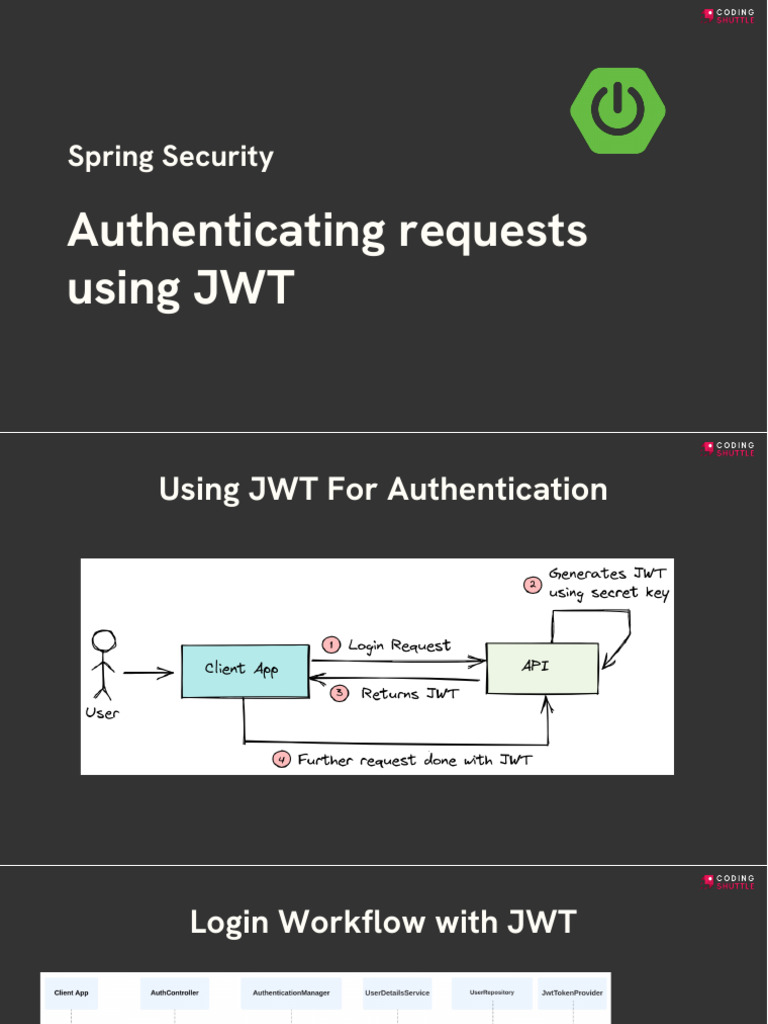7 - Authenticating - Requests - Using - JWT (5.7) (1) Suffix @F | PDF