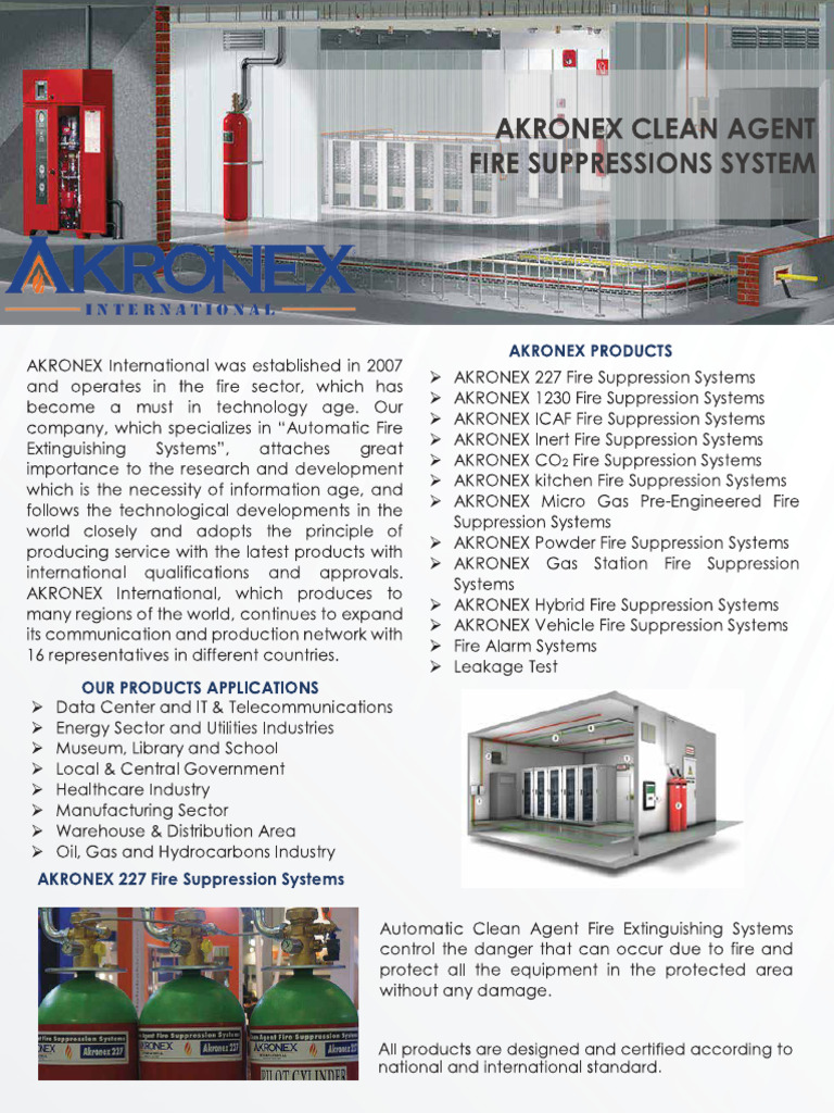 Akronex Data Sheet | PDF