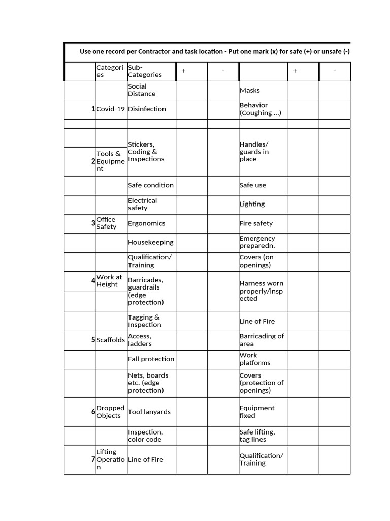 Daily Worksite EHS Inspection Checklist | PDF | Personal Protective ...
