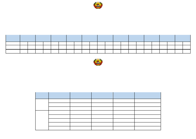 Mapa Do Aproveitamento Pedagógico e Escolar 2º Trimestre 2024 e Mapa de Cumprimento Do Programa ...