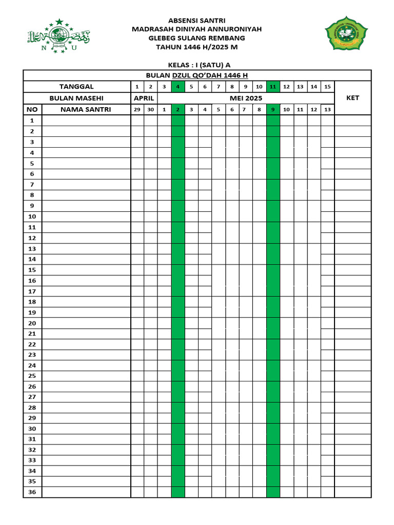 ABSENSI Santri MADIN KELAS 1A 1446-1447 H | PDF