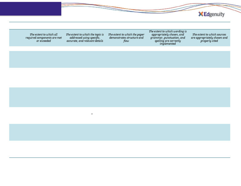 Project Researching Acid Rain Rubric | PDF | Information | Human ...