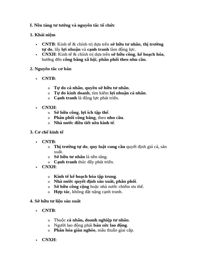 T NG H P N I Dung Cho Sơ Đ Tư Duy | PDF