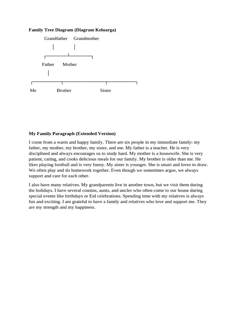 Family Tree Diagram TUGAS | PDF